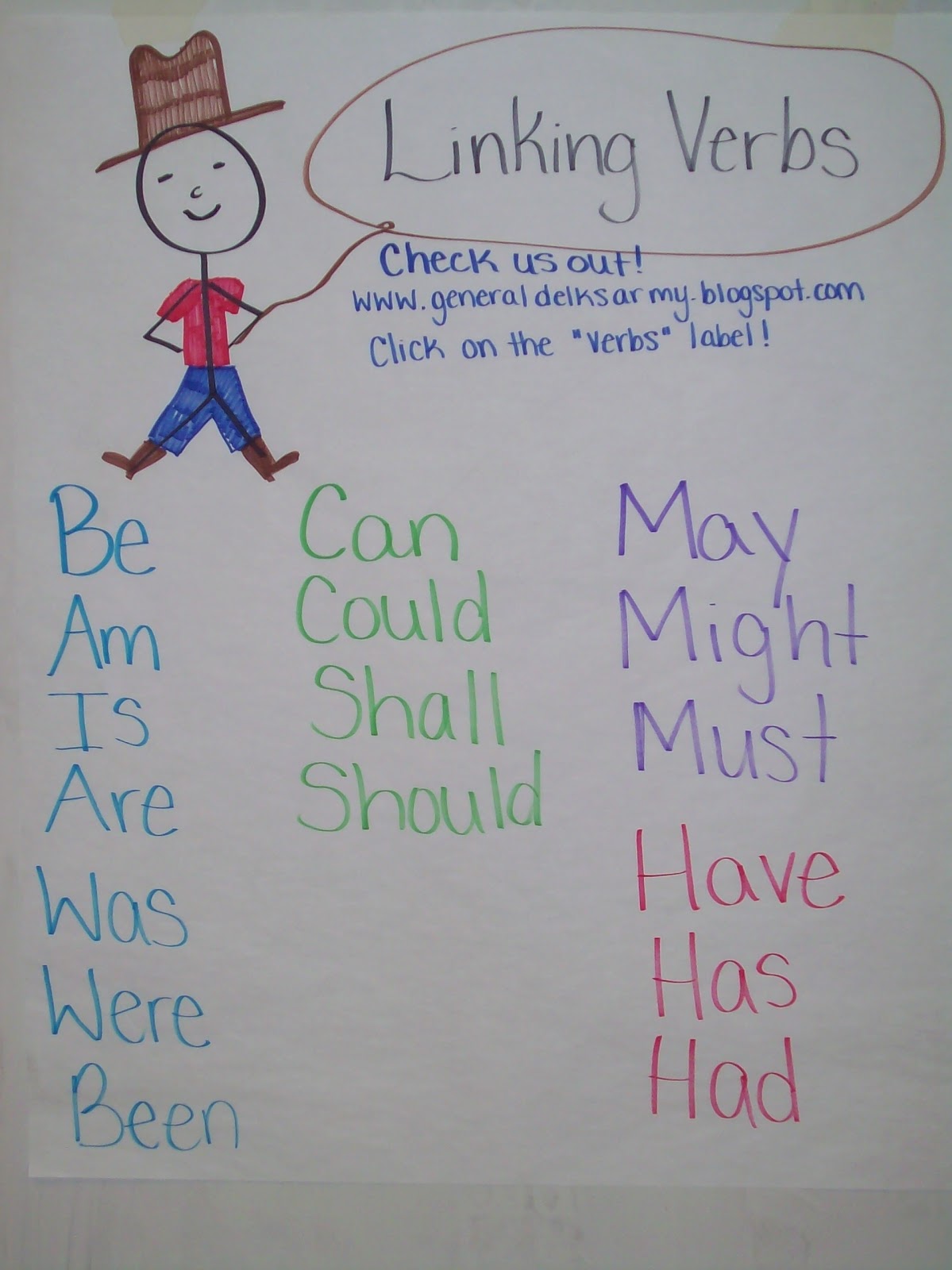 CHES PRESS: Learning linking verbs