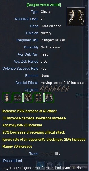 Dragon Armor Set Effect for Cora - Guide RF Online