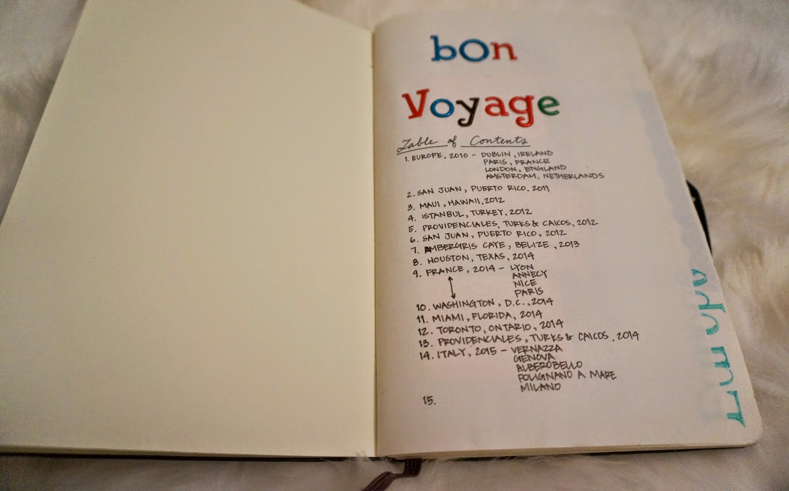 10 Tips for Travel Journaling
