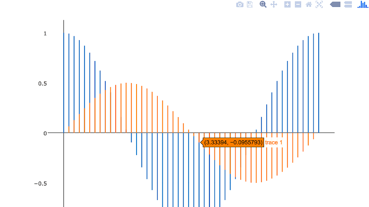 Online Box Plot Generator Box Choices online-box-plot-generator-box-choices