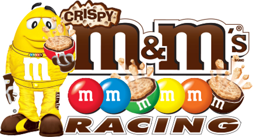 Mundo Das Marcas: M&M's