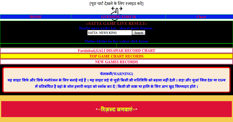Types Of Satta Results