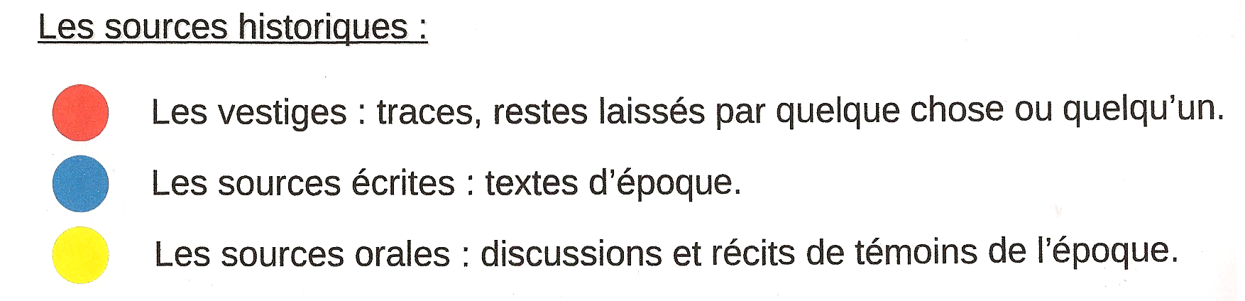 Les sources de l'Histoire - Merci qui ? Merci Montessori