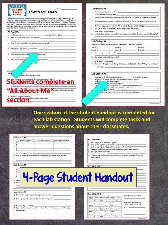Amy Brown Science: Chemistry Chat: A First Day of School Science Lab ...
