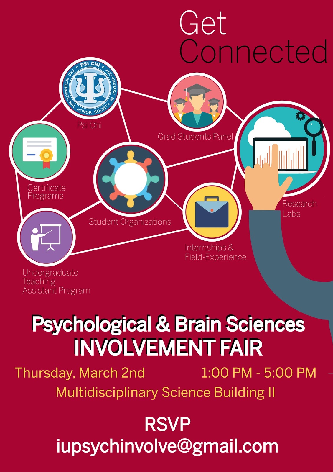 Indiana University Psychology & Neuroscience Blog: Psychological ...