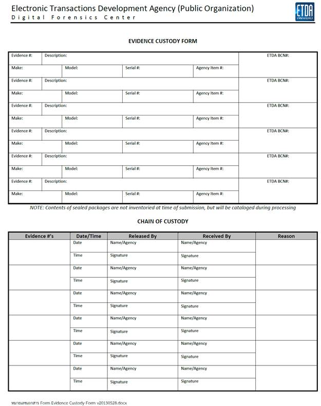 Digital Forensics Examiner: Digital Forensics: Chain of Custody