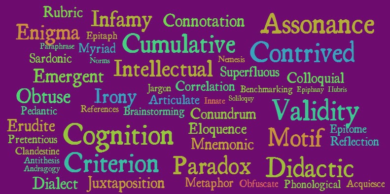 ADVANCED ENGLISH The 100 Most Important Words To Learn In English ADVANCED ENGLISH The 100 Most Important Words To Learn In English