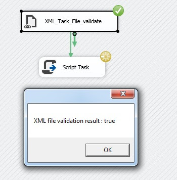 Microsoft Business Intelligence: Validate the XML file using XML task in SSIS