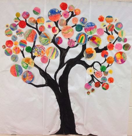 Full Day Kindergarten With Ms.Versteeg and Mrs. Stock: Our Circle Art ...