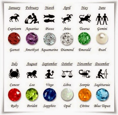 August Birthstones: Peridot and Sardonyx