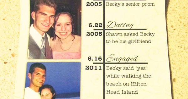 A Wedding - Digi Style / Scrapping with Liz