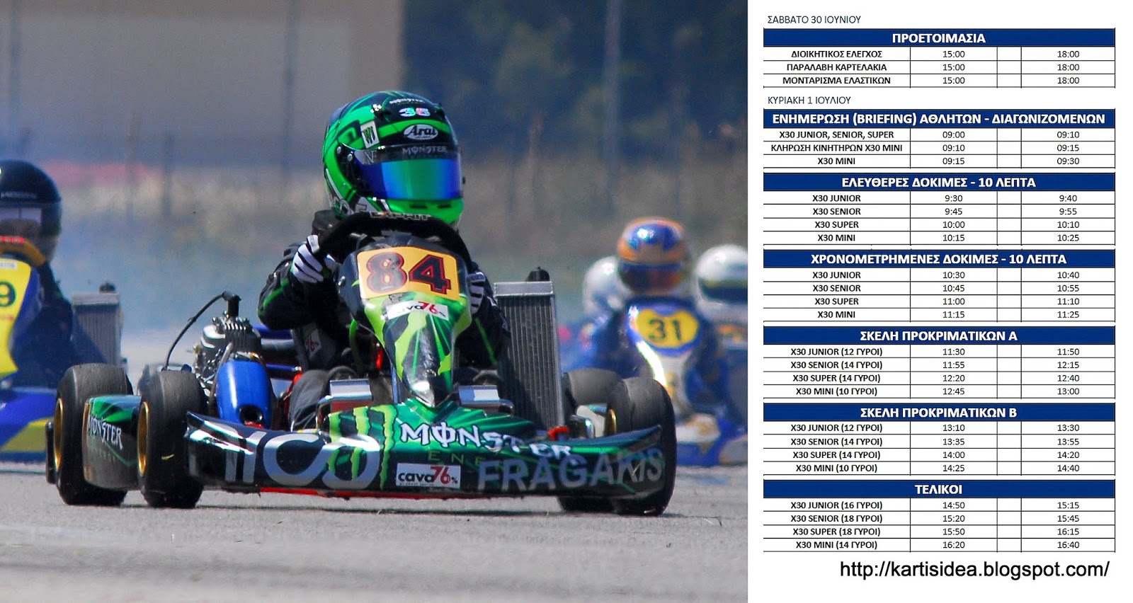 karting.gr.blogspot.com: Όλα έτοιμα... στην Πάτρα!