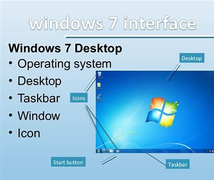 Detail of Windows 7.and 8 or 10 similar but point different
