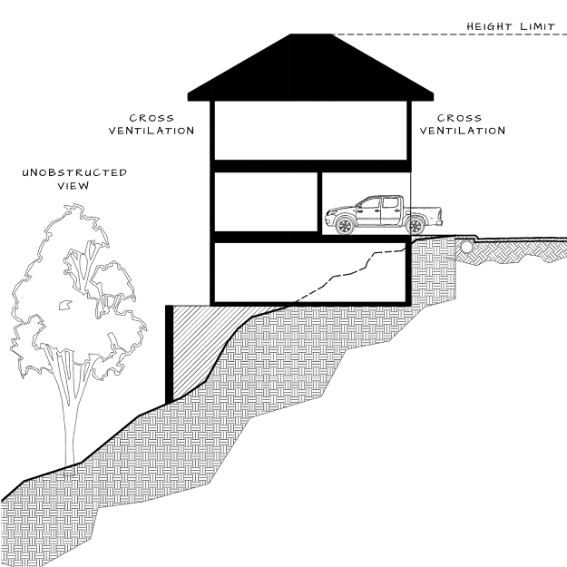 Art and Architecture: Factors to Consider Before Acquiring a Hillside Lot