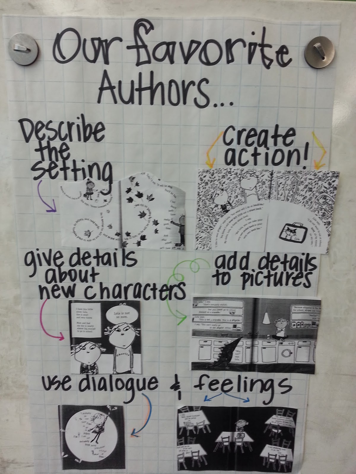 The Go To Teacher Writing Realistic Fiction Stories the-go-to-teacher-writing-realistic-fiction-stories