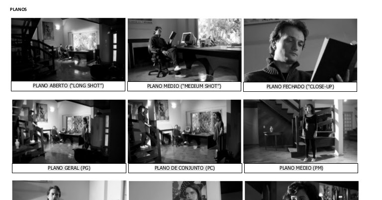 Manuais e Ilustrações Técnico Científicas: PLANOS DE CAMERA