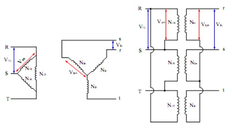 industri elektrik: TRANSFORMATOR
