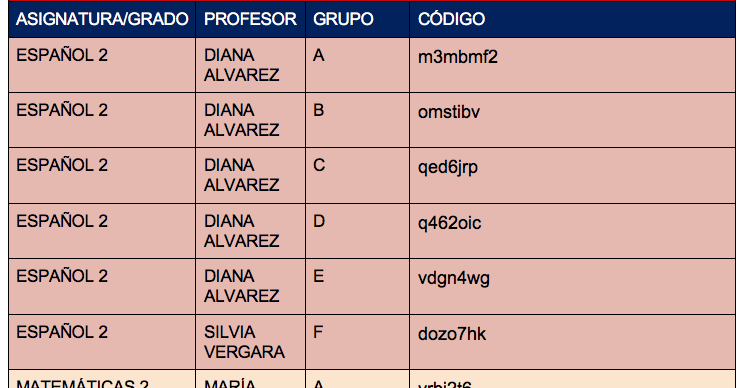 ESC. SEC. GRAL. NO. 57 "JOSÉ MA. VELASCO": CÓDIGOS DE CLASE PARA ...