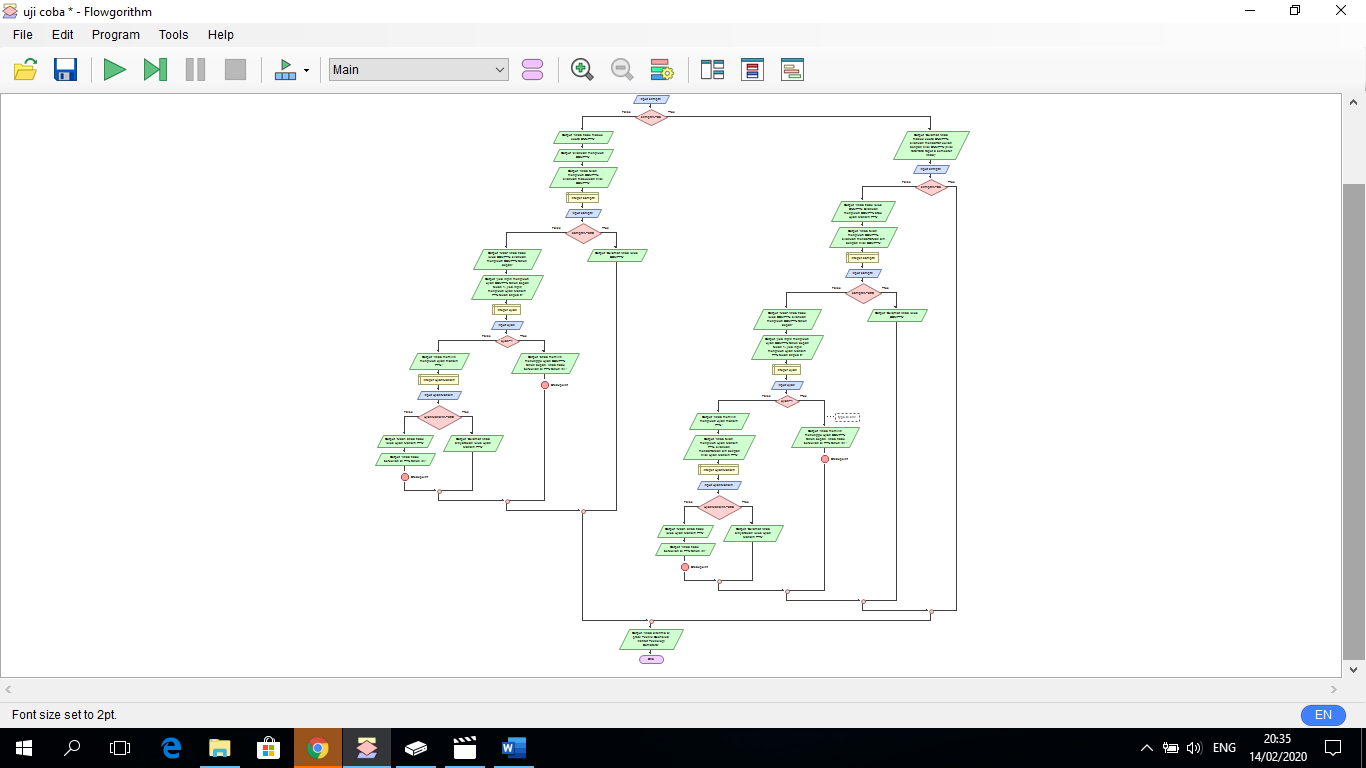 membuat flowchart mendaftarkan diri ke universitas menggunakan aplikasi ...