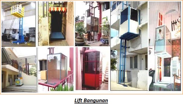 Apa Itu Elevator (Lift): Cara Kerja, Jenis-Jenis, Dan Penggunaannya