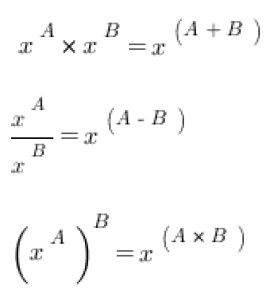 GRE Math formula sheet : Powers and Roots - GRE Exam Materials