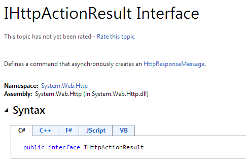 Muhammad Shujaat Siddiqi: ASP.NET Web API 2 - Action's Response and ...
