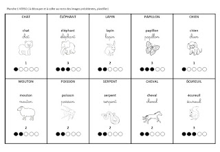 Le Journal de Chrys: Compter les syllabes