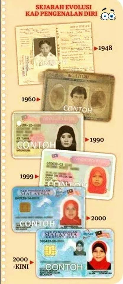 Open Minda: Kenali - IC Malaysia Dari Dulu Hingga Kini