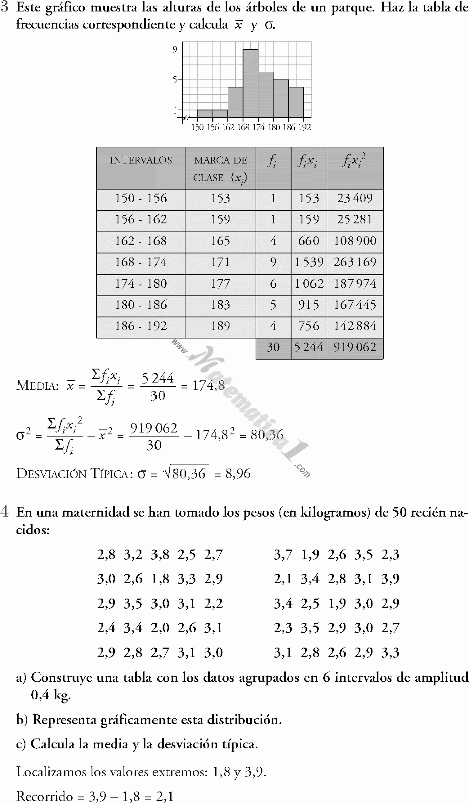 ESTADISTICA DESCRIPTIVA E INFERENCIAL EJERCICIOS RESUELTOS DE SECUNDARIA – ESO