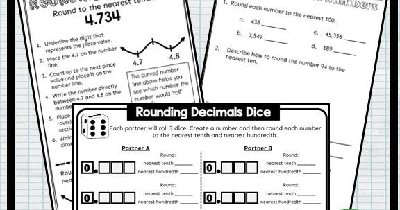 Teaching in an Organized Mess: Rounding Decimals Using a Number Line ...