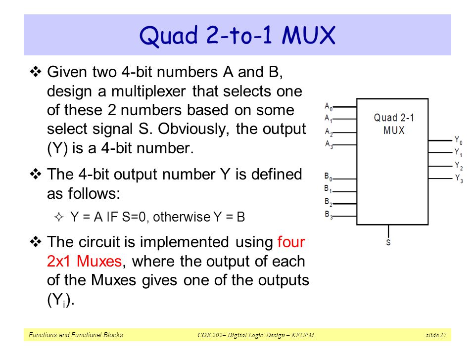 alex9ufo 聰明人求知心切: 4-bit 2 to 1 multiplexer in Verilog