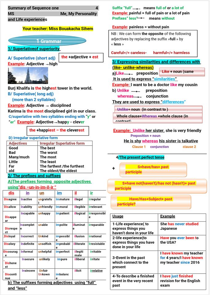 we learn: English - 4ms sequence 2 summary