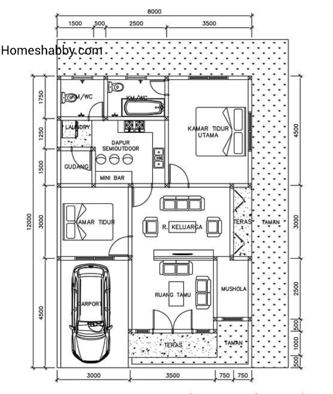 Desain dan Denah Rumah Ukuran 8 x 12 M Terdapat Mushola Serta Dapur ...