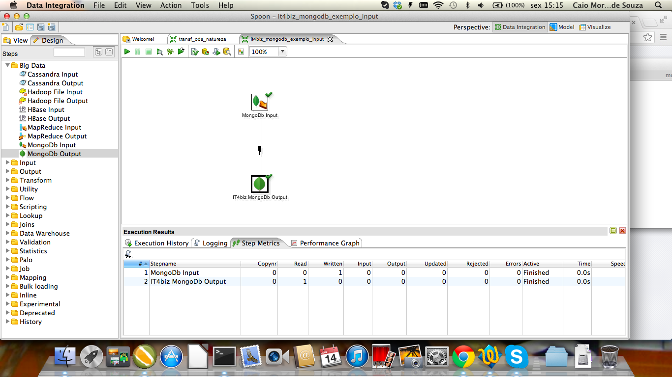 Professor Coruja Business And Open Source Technology Como Usar O Mongodb Nosql E Bigdata No