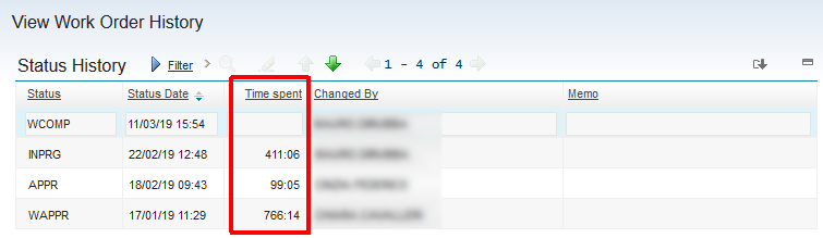 IBM Maximo Customization and Development: Tracking elapsed time in work ...
