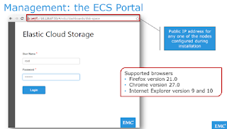 Discover Technology: EMC ECS Features and Functionality