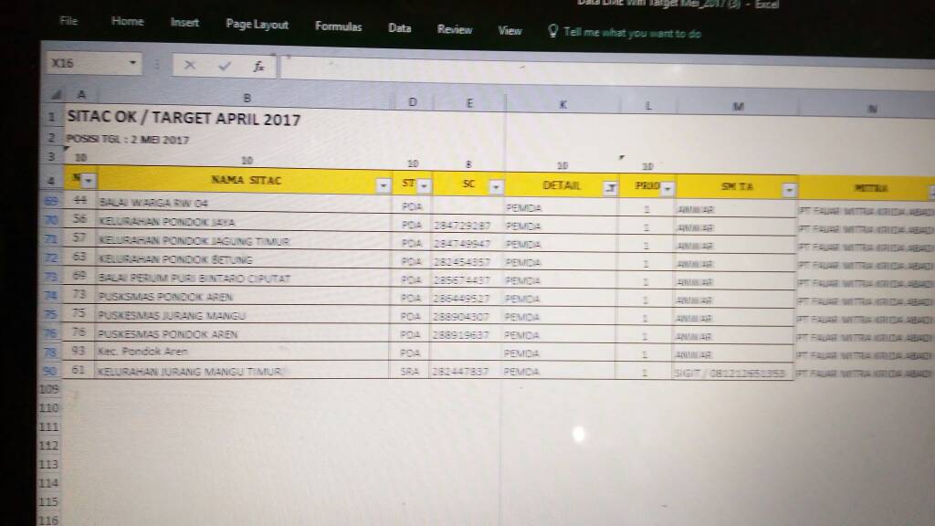 Jasa penarikan kabel, boring manual,rojok , tanam tiang besi & dll