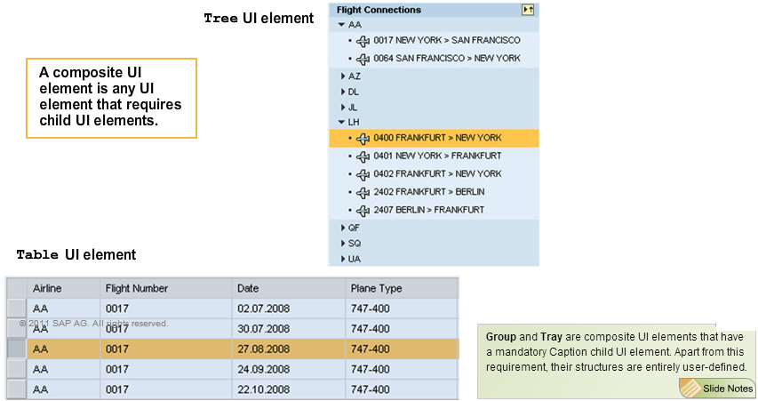 SapSystemsOfReza: TAW12 - DEFINING THE USER INTERFACE (UI)