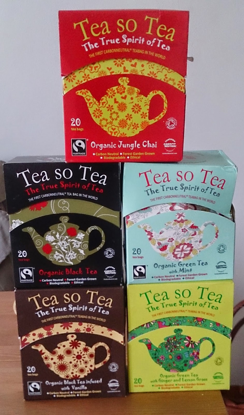Tea With Me And Friends: July 2014