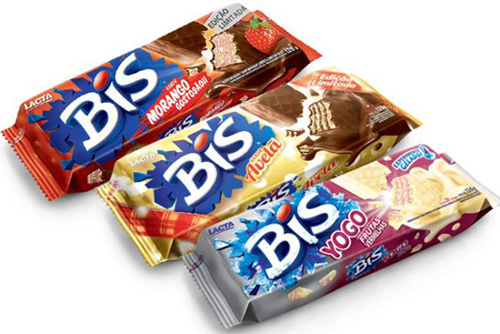 Mundo Das Marcas: BIS