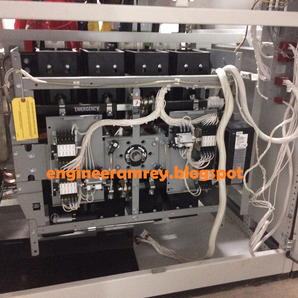 Automatic Transfer Switch (ATS), Apa itu ATS?