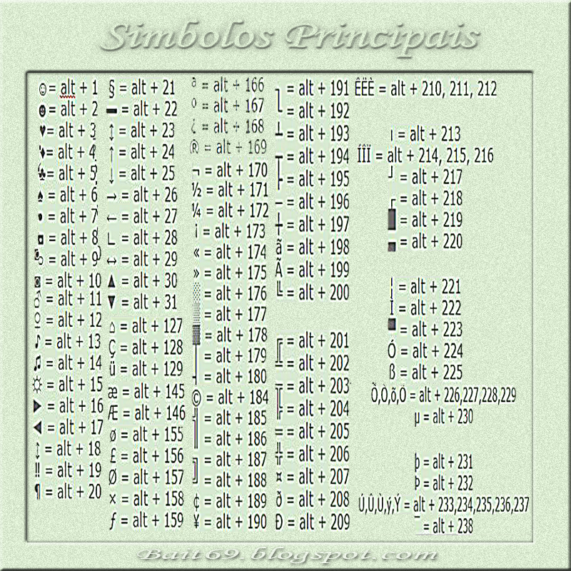 Simbolos Teclado
