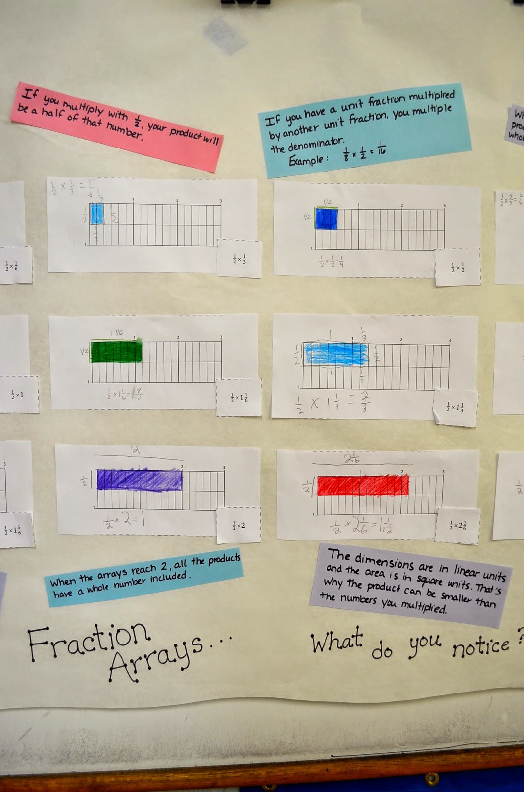 love2learn2day: Fraction Arrays: What Do You Notice?