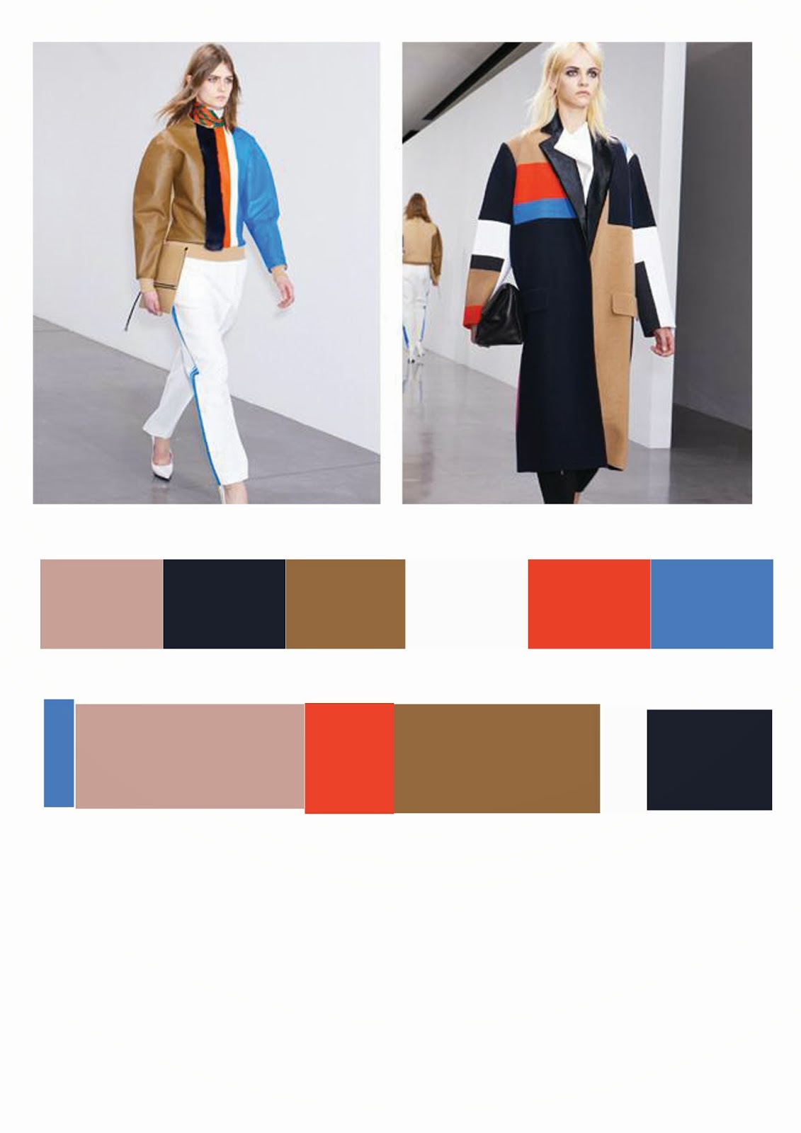 Sophie Howells: Celine Brand Analysis