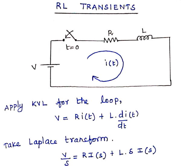 TRANSIENT IN R-L CIRCUIT - LS EEE