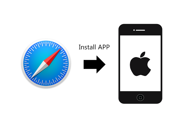 讓 Safari 能從自家網站安裝企業版 iOS Apps (Enterprise Apps) 的設定筆記 讓 Safari 能從自家網站安裝企業版 iOS Apps (Enterprise Apps) 的設定筆記