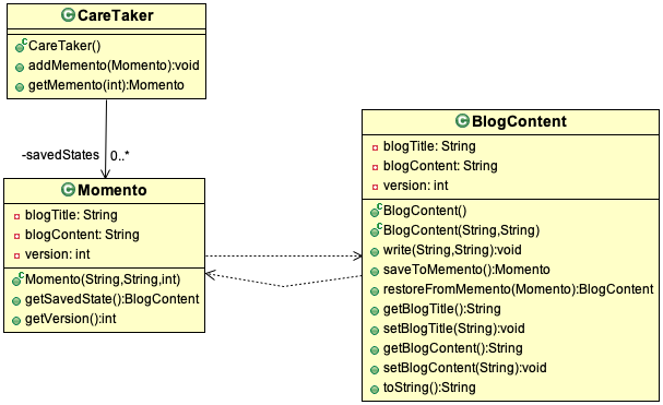 Memento Design Pattern