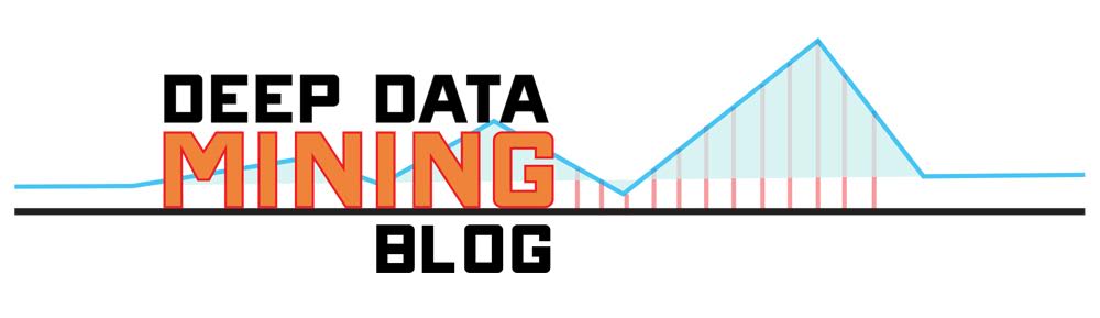 Deep Data Mining Blog Calculate Confusion Matrix Using Sql