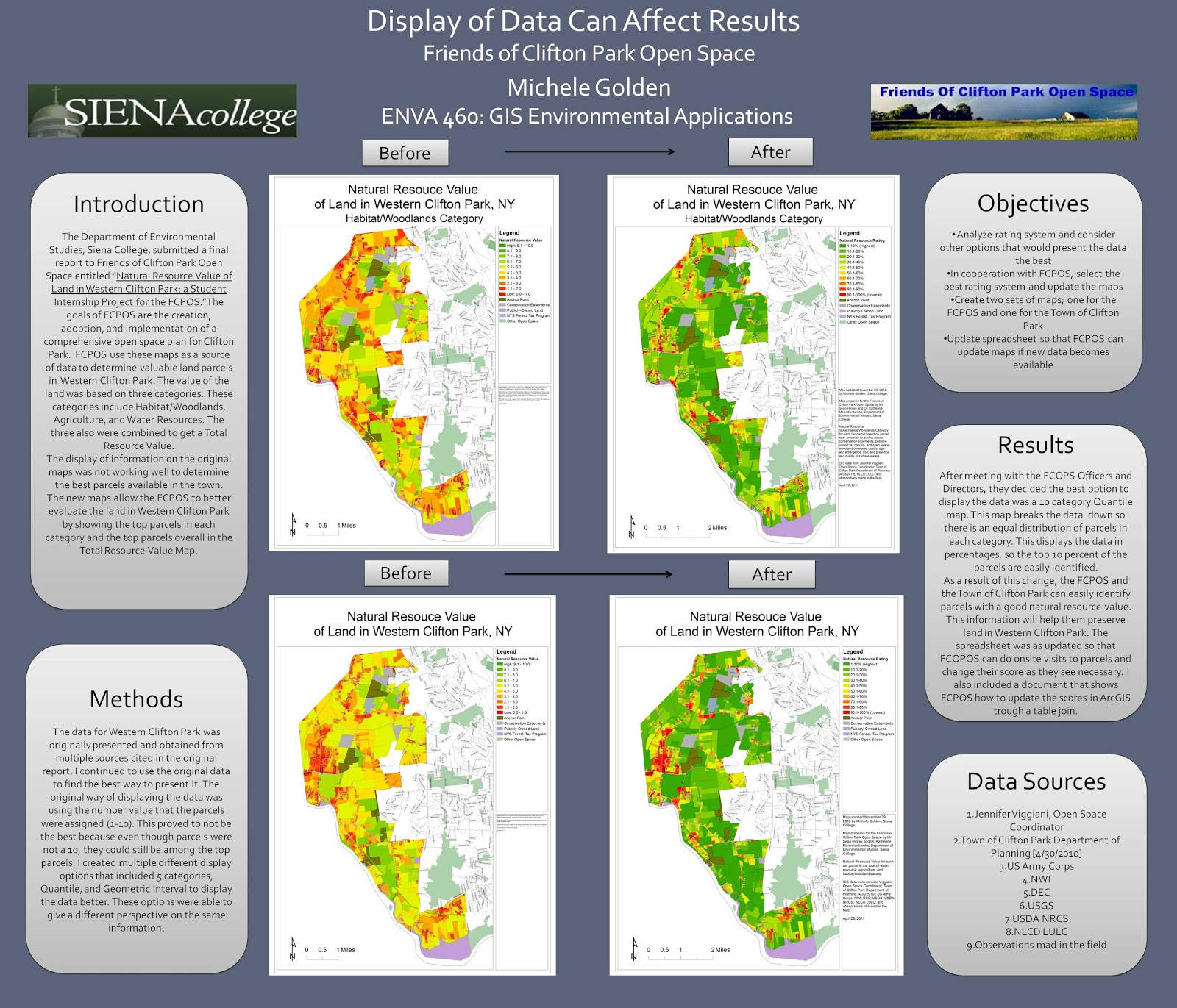 Friends of Clifton Park Open Space GIS Project
