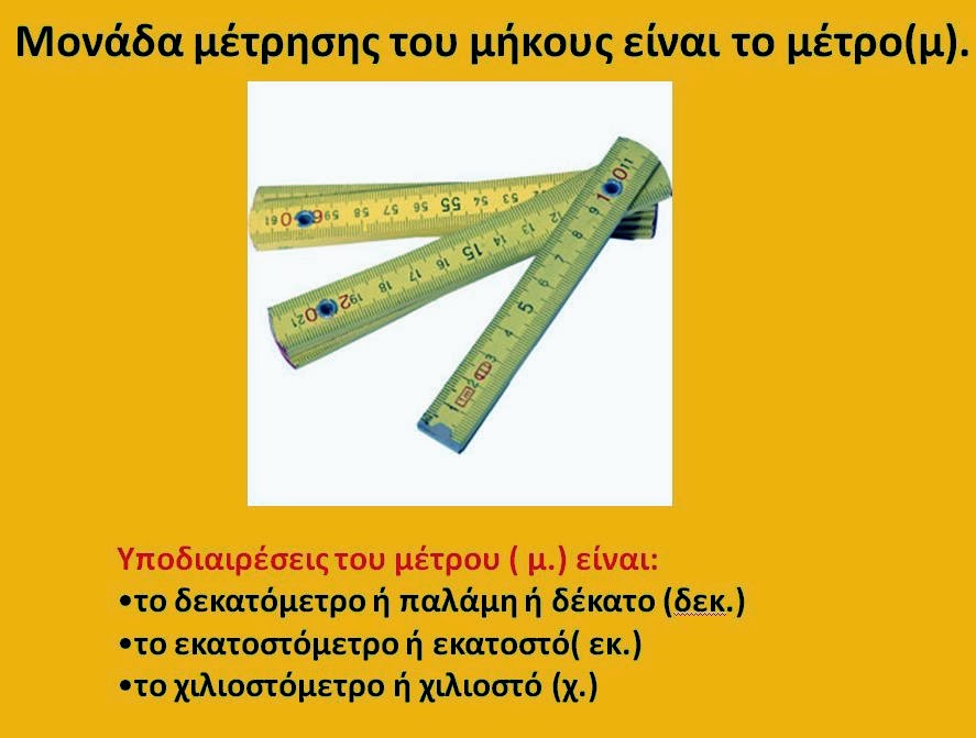 Δ΄ τ@ξη... του διαδικτύου!!: Κεφάλαιο 17 - Μετρώ και εκφράζω το μήκος